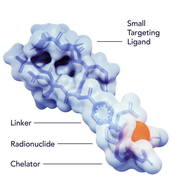 17.5亿美元，诺华宣布收购核药公司Mariana Oncology - 北京埃齐志达科技有限公司
